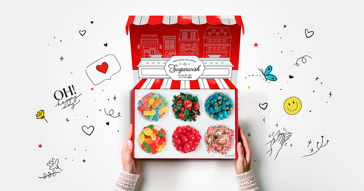 Choose a Gift Type to Send - Personalized Gifts by Sugarwish